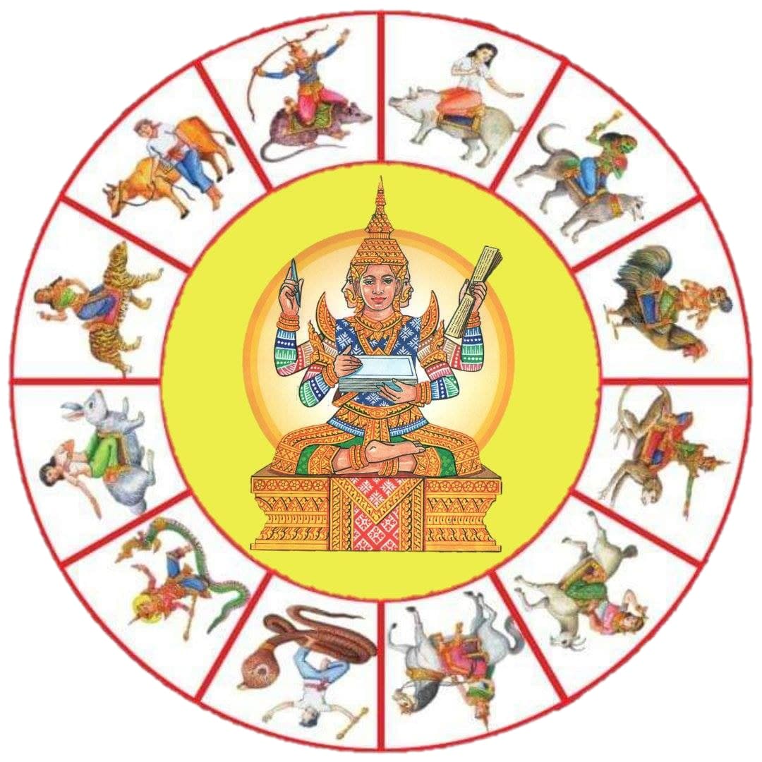 ហោរាសាស្រ្តប្រចាំថ្ងៃសៅរ៍ ៦កើត ខែបុស្ស ឆ្នាំឆ្លូវ ត្រីស័ក ព.ស ២៥៦៥ ត្រូវនឹងថ្ងៃទី៨ ខែមករា ...