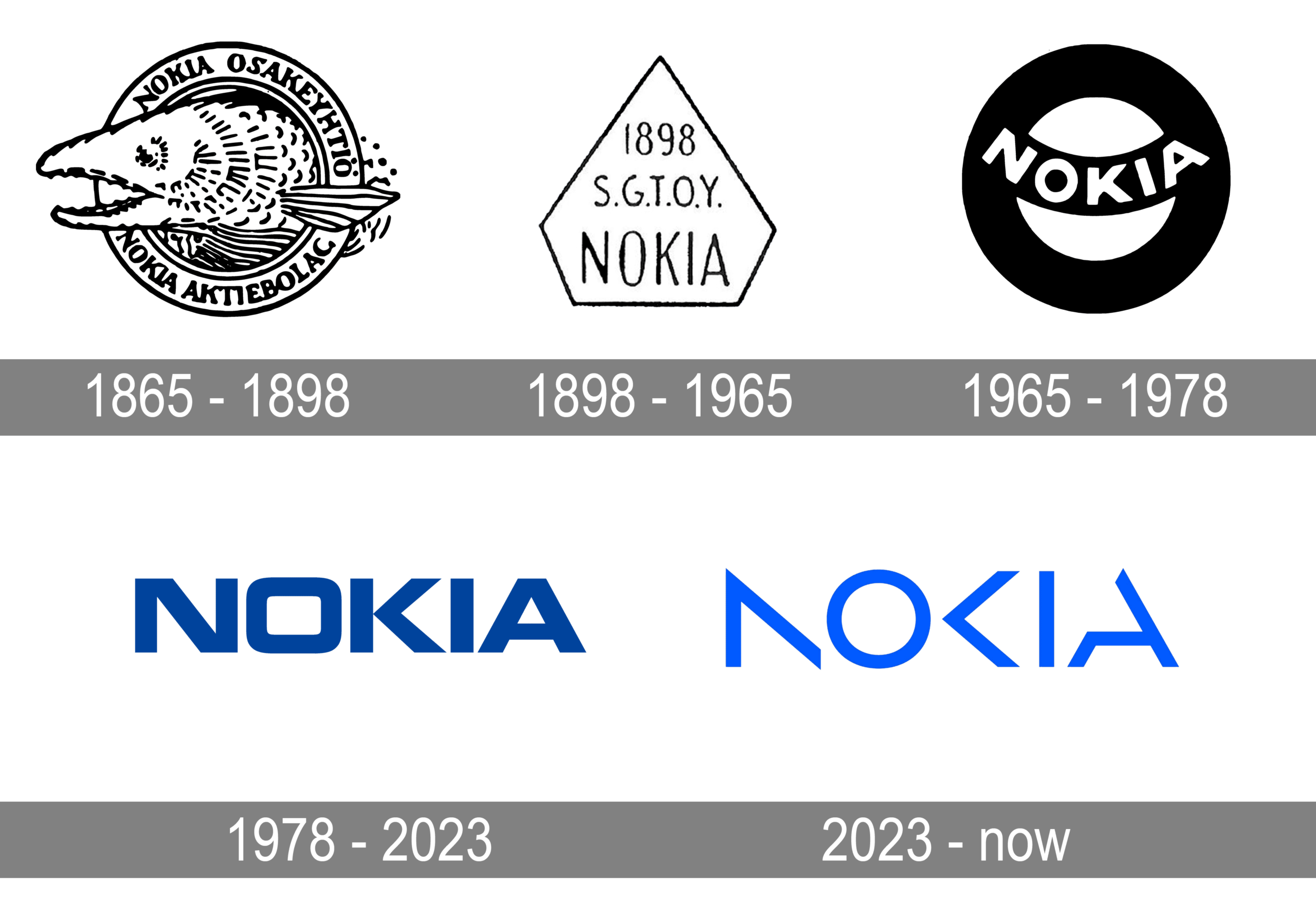 Nokia ប្ដូរ Logo ថ្មី ដើម្បី រំលឹក ពិភព លោក ថាខ្លួន មិនមែន ជា ក្រុមហ៊ុន ...